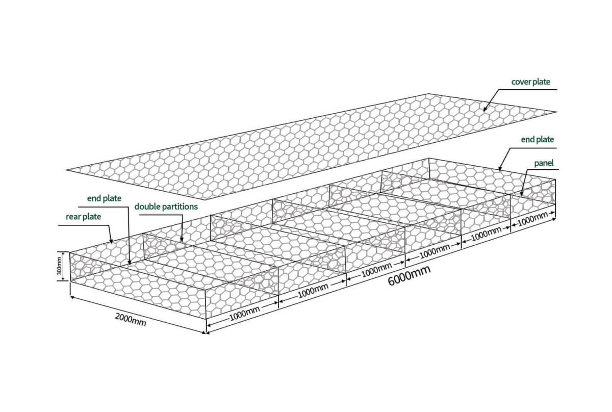 Venta de colchones Reno a precio de fábrica - Shengsen